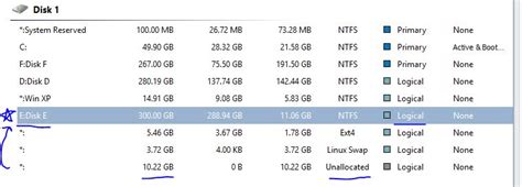 Windows 8 Extend Logical Partition With Unallocated Space Super User