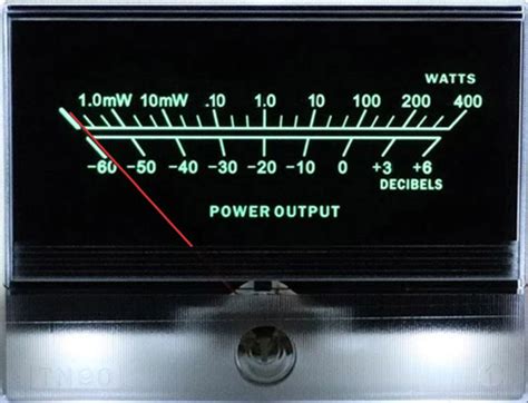 Mile Kokotov Decibels dB in Acоustics