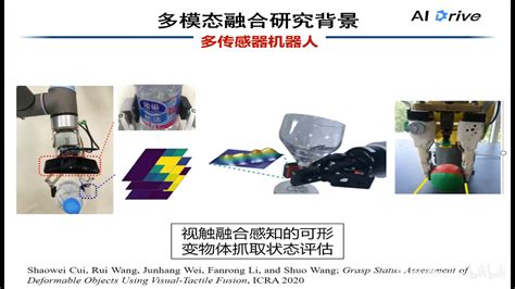 【ai Drive】天津大学副教授张长青:多模态融合的基础问题及算法研究 哔哩哔哩 【ai Drive】天津大学副教授张长青:多模态融合的基础问题及算法研究 哔哩哔哩