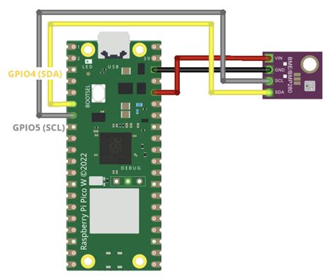 Raspberry Pi Pico Bme280 Měření Teploty Tlaku Vlhkosti Voxcafe Internet Full Service