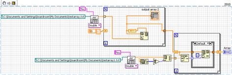 Solved Clear An Array After Test Ni Community