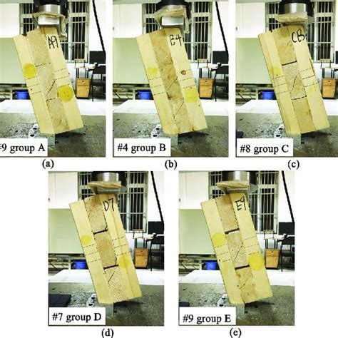 Mean Value With Standard Error Of Rolling Shear Modulus For Each CLT Group Download