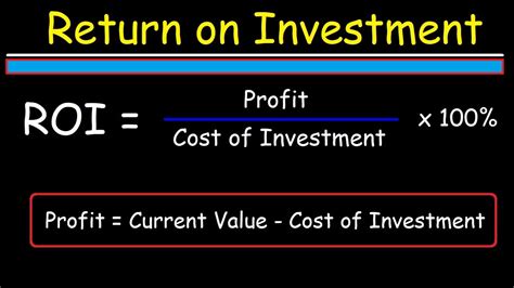 Investment Return Understanding And Maximizing Your Investment