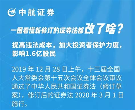 一图看懂新修订的证券法课程详情