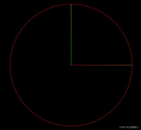 Threejs 绘制空心圆threejs 创建圆 Csdn博客 Threejs 绘制空心圆threejs 创建圆 Csdn博客