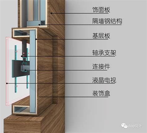 室内设计施工工艺013 旋转电视做法 知乎