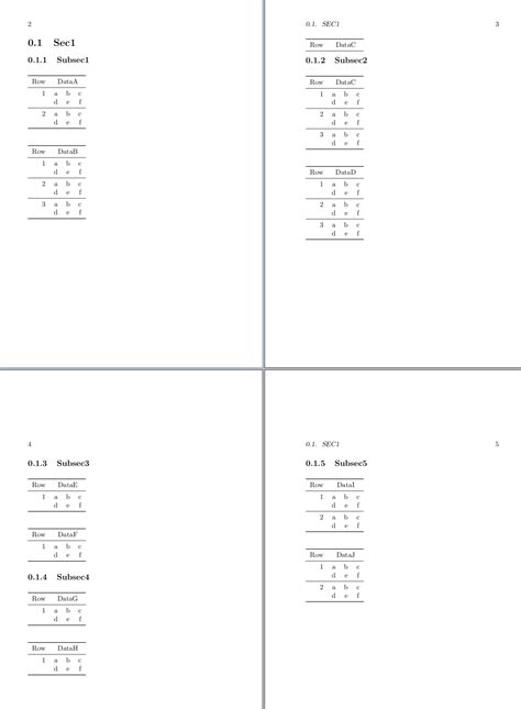 Page Breaking Spurious Longtable Headers With Needspace TeX LaTeX Stack Exchange