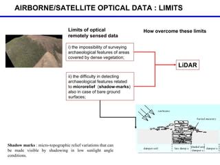 On The Processing Of Aerial LiDAR Data For Supporting Enhancement Interpretation And Mapping Of