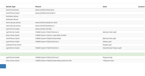 Issues With Z Wave Missing Components Z Wave Home Assistant Community
