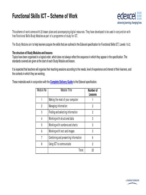 Fs Ict Scheme Of Work Pdf Educational Technology Learning