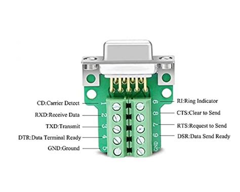 2pcs Db9 Male Breakout Connector Db9 Solderless Connector Rs232 D Sub Serial Adapters 9 Pin