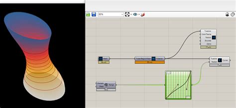 Tween Multi Close Curve In Grasshopper Grasshopper Mcneel Forum