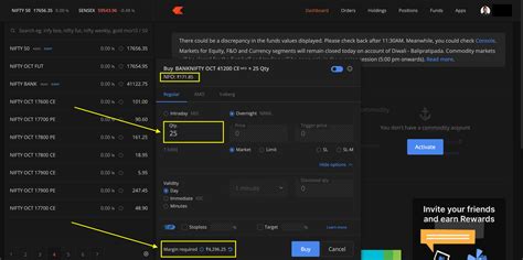 Bank Nifty Zerodha 2 Trade Brains