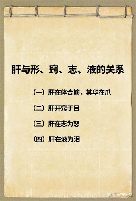 肝不好有哪些表现？ 知乎