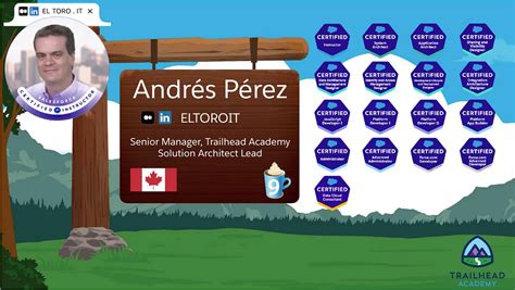 Published Articles List Of Articles I Have Written Over By Eltoro