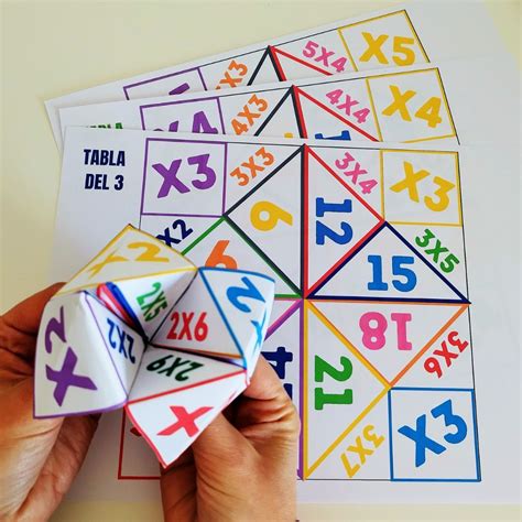 Tablas De Multiplicar Para Imprimir Tablas De Multiplicar Para Imprimirtablas De Sumar Para Imprimir