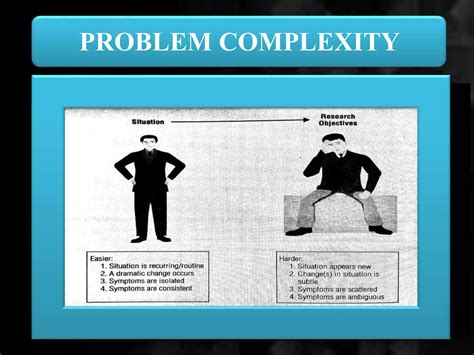 PROBLEM DEFINITION AND RESEARCH PROPOSAL PPT
