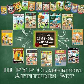 IB PYP Classroom Attitudes Set For US Paper By Celebrate Learning Designs
