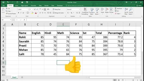 Excel Me Percentage And Rank Kaise Nikale In Hindi How To Find Percentage And Rank In Ms Excel