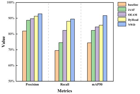 Feature Enhancement Network For Infrared Small Target Detection In