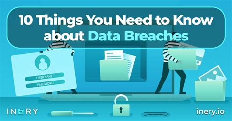 Data Breaches 10 Key Facts From Inery Inery Posted On The Topic Linkedin