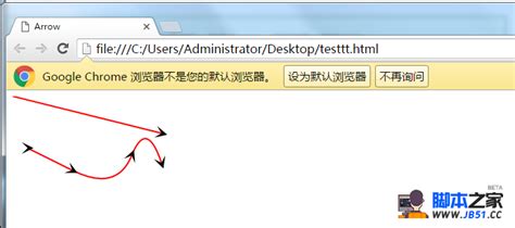 Html矢量图 对画布的拖拽d3js画矢量图可拖拽的实现思路 Csdn博客