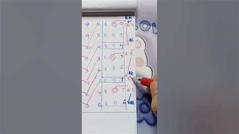 3d 16 9 2024 17 ကြိမ် ခါးလုံးပိုင် နောက်ပိတ်ဝမ်းချိန်း ဘရိတ် အပြီးပေါက်တွက်ဆိုဒ်လေးပ