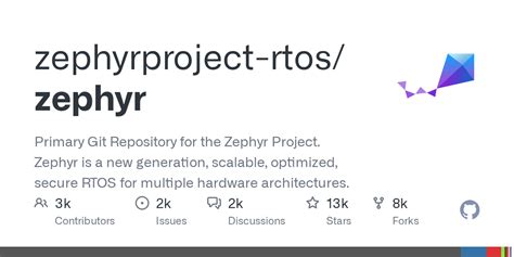 Github Zephyrproject Rtoszephyr Primary Git Repository For The Zephyr Project Zephyr Is A