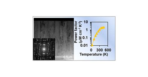 Thermoelectric Property Of Snse Films On Glass Substrate Influence Of Columnar Grain Boundary