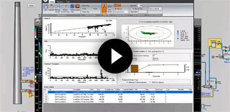 PI System Alternative DataPARC