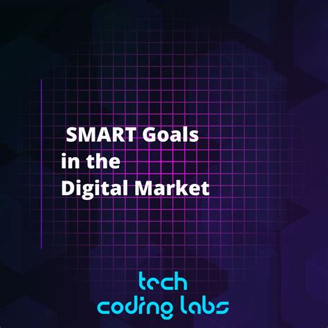 Smartgoals Businessstrategy Techcodinglabs Tech Coding Labs