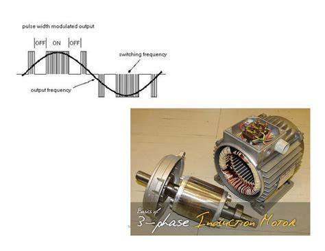 Direct Torque Control Of Three Phase Induction Motor Using Four Switch