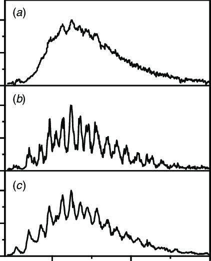 Laser Induced Fluorescence Spectra After Excitation At 355 Nm A