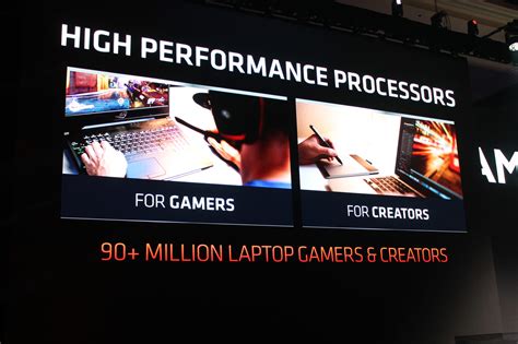 Amd Ces Keynote Recap Page Of