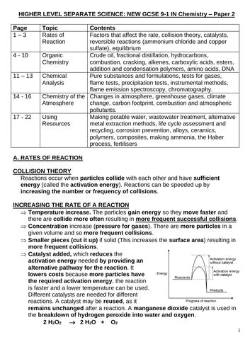 Aqa Separate Science Paper 2 Higher Level Pocket Revision Guide Teaching Resources