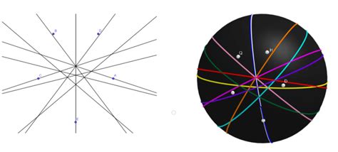 A Configuration Of Points With Concyclic Points And One Pair Of Download Scientific