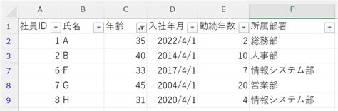 【vba】オートフィルターを設定・解除する方法を解説 │ Techmania