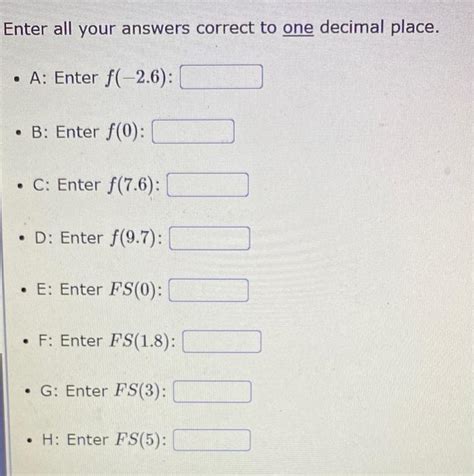 Solved The Function F T Is Defined By F T T Chegg Com