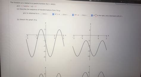 Solved The Function Is Related To A Parent Function FX Chegg Com