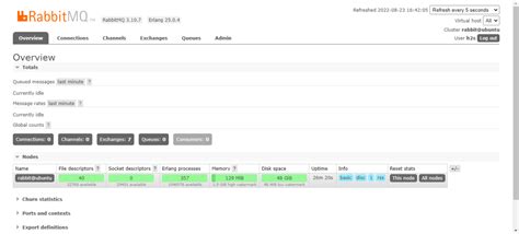 How To Install Rabbitmq Server On Ubuntu 2004 Lts Linuxshout