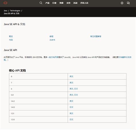 07 Javadoc生成文档 Ukiyo 博客园 07 Javadoc生成文档 Ukiyo 博客园