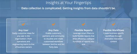 Networkiq Sevone Networkiq