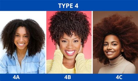 Wavy Vs Curly Hair Unveiling The Hair Texture Differences