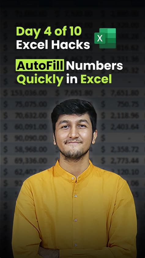 Jatan Shah Jatanshah • Instagram Photos And Videos