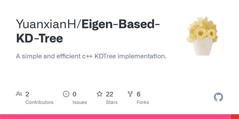 Eigen Based Kd Treesrcresultsethpp At Master · Yuanxianheigen Based Kd Tree · Github