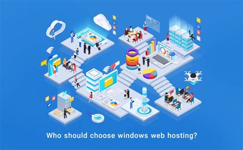 What Is Windows Web Hosting Meaning Why Should You Use It