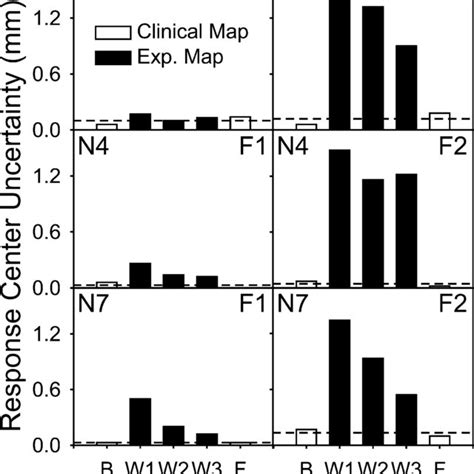 Flow Chart Summary Of The MPI Model Used In The Present Study The Download Scientific Diagram