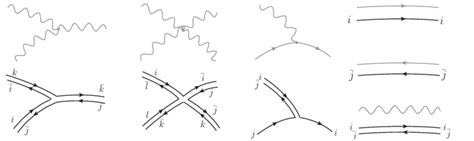 1 The Different Qcd Vertices And Propagators Gray In The Color Lines Download Scientific