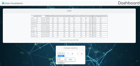 GitHub Theshanmuk Analytics Dashboard WORTHY HACK Workshop