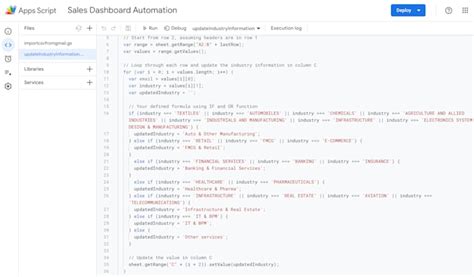 Transform Your Raw Data Into Actionable Insights As An Expert Data Analyst By Shankudas22 Fiverr